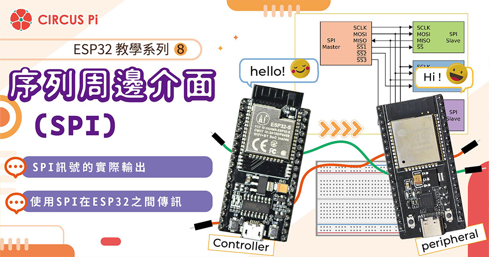 ESP32 序列周邊介面 SPI - Richard Studio 理查工作室