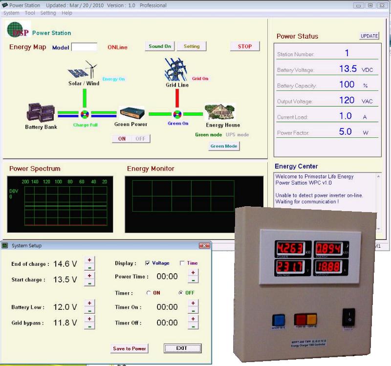 Control – Primestar Energy