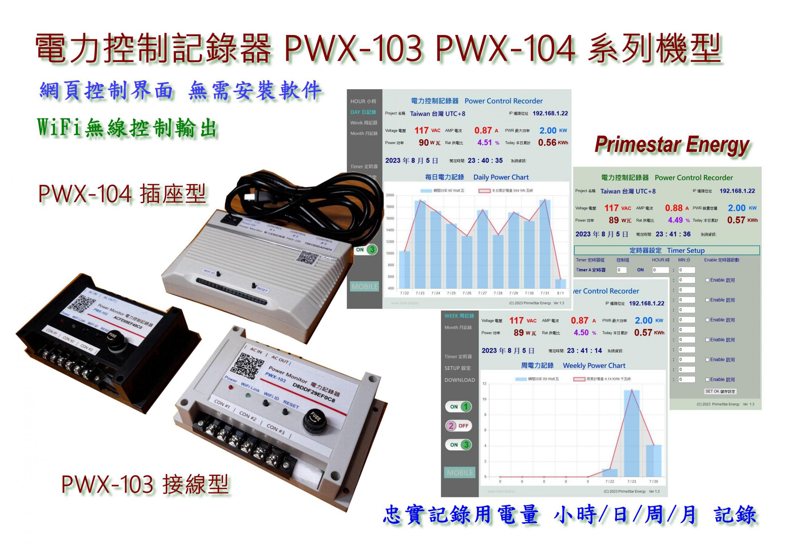 PWX-104 電力控制記錄器 自動化控制 市電交流功率計 用電管理 智慧型電錶 WiFi 遠端監控 - 綠能之星 Primestar
